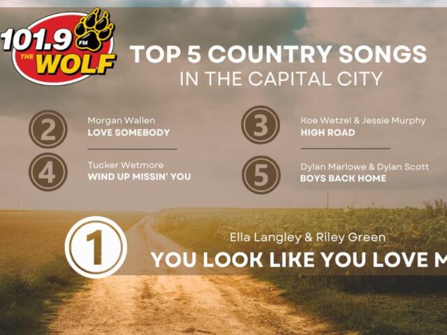 101.9 The Wolf: Check out the top 5 hottest country songs in ...